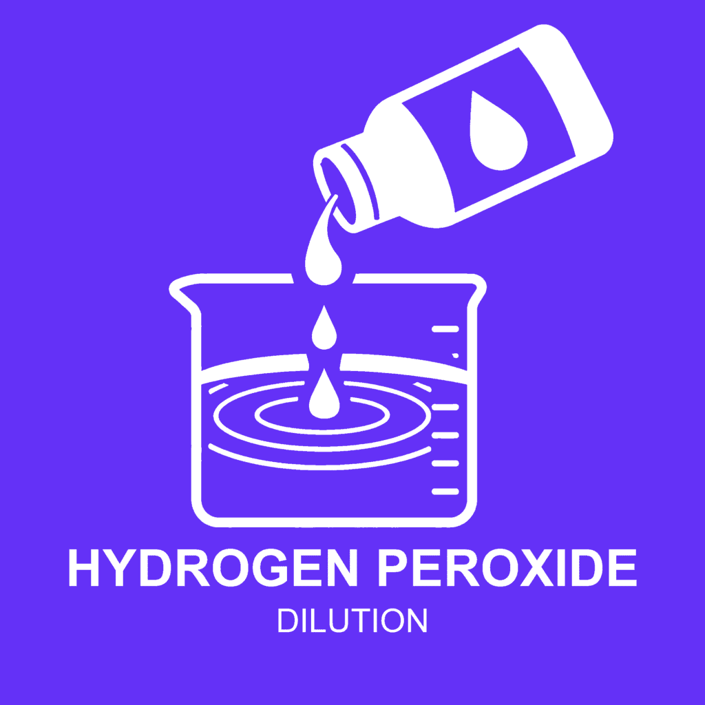 H₂O₂ Dilution Calculator | Hydrogen Peroxide Dilution
